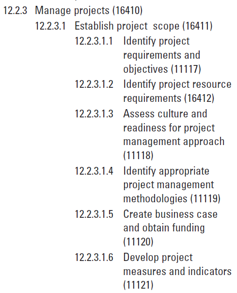 Process Classification Framework Play By The Rules