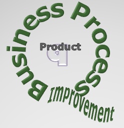 If You Don’t Have These Big Q Enablers You are in Trouble | APQC