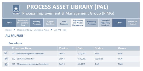 Capturing Knowledge Leads to Improved Processes | APQC