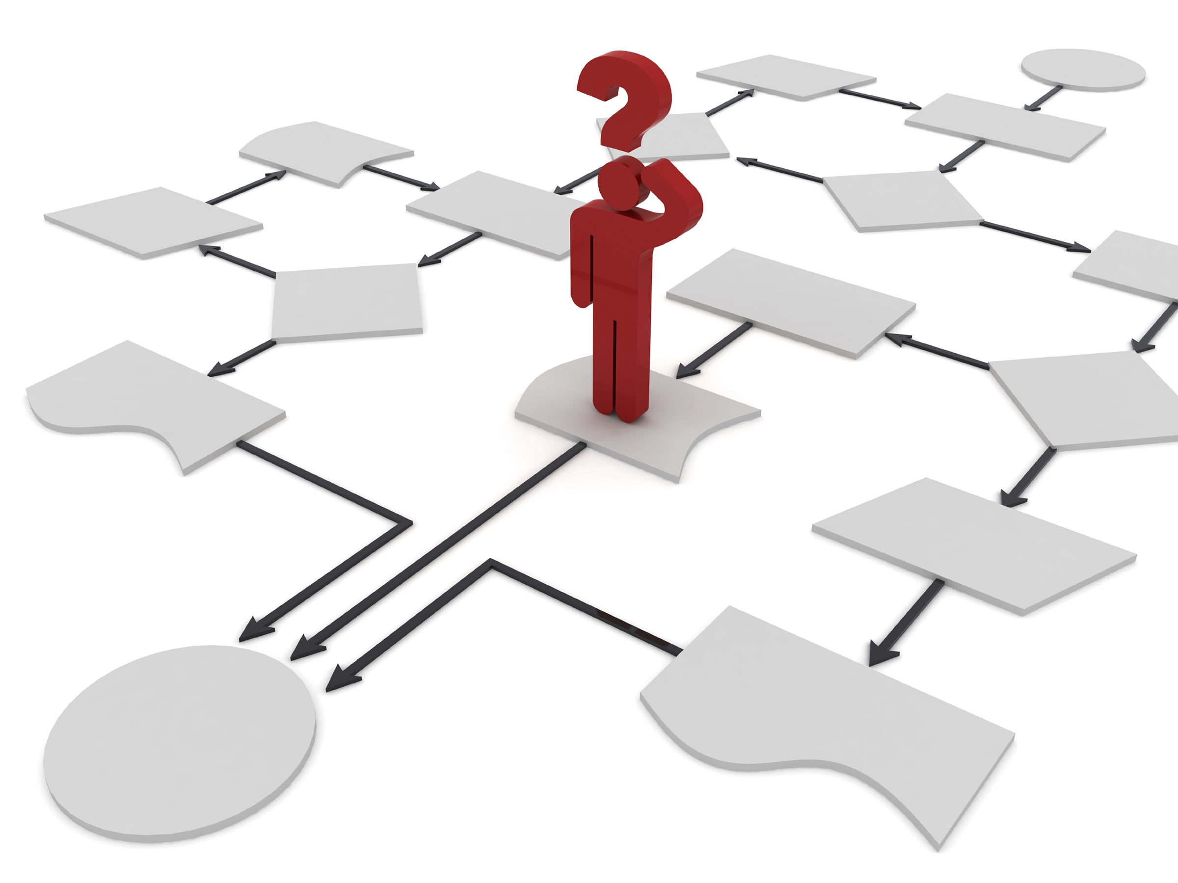 If You Aren't Knowledge Mapping, Say Hello to KM Failure | APQC