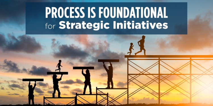 Why Strategic Initiatives Need Process Management | APQC