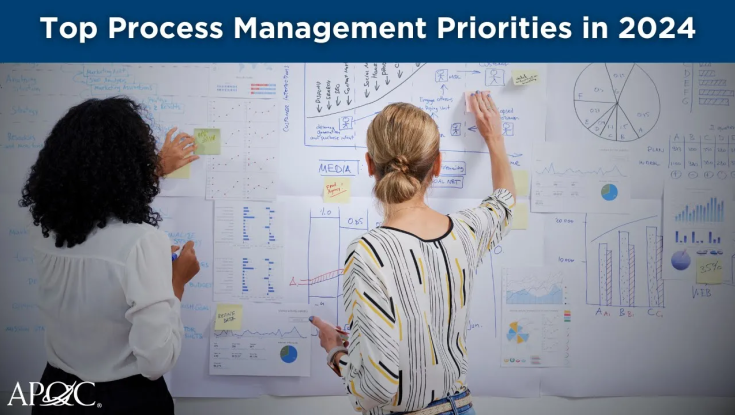 What Is Process Management? | APQC