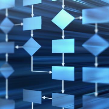 Human Capital Management Process Improvement | APQC